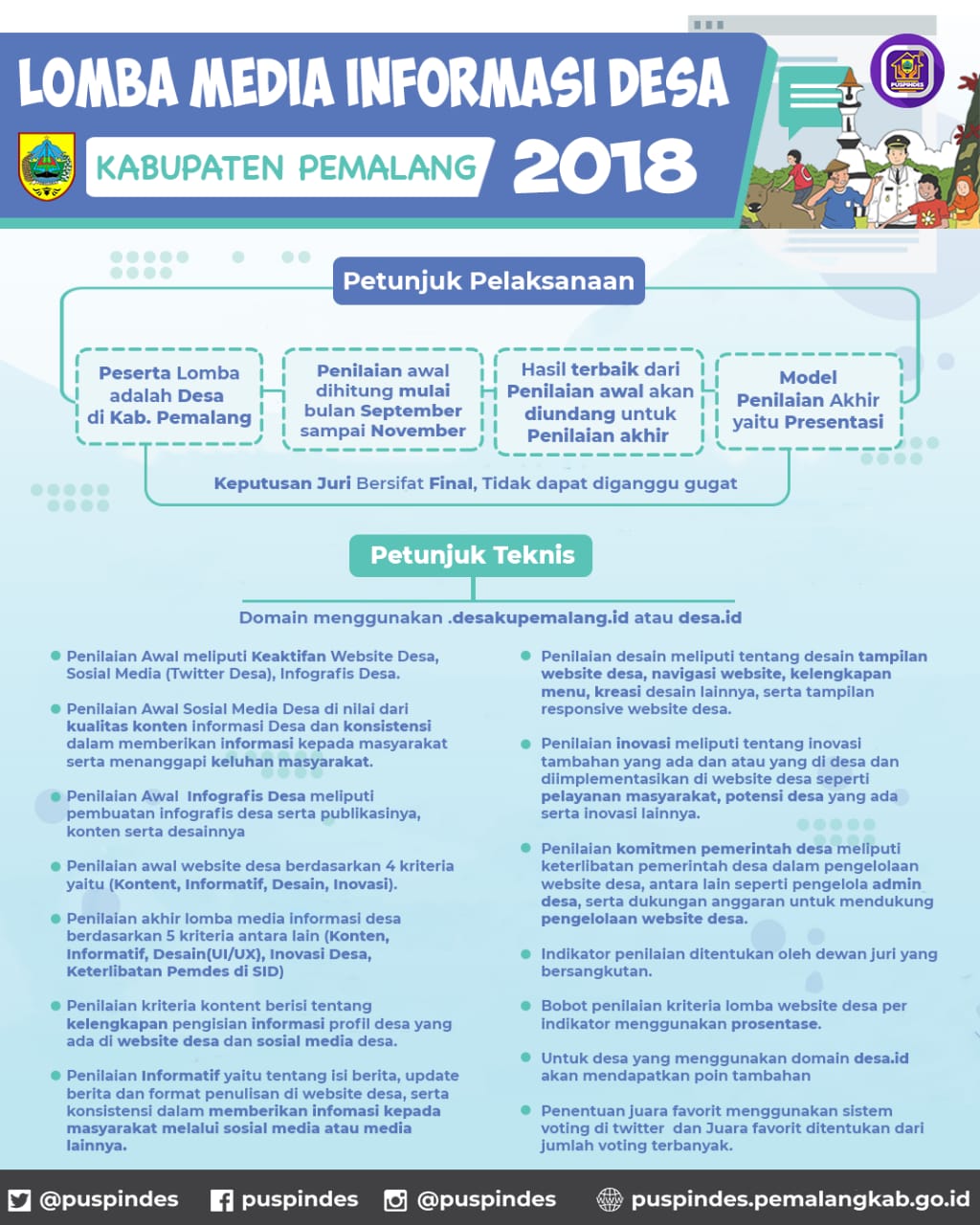 Hasil Penilaian Tahap Awal Lomba Media Informasi Desa 2018 – Program ...